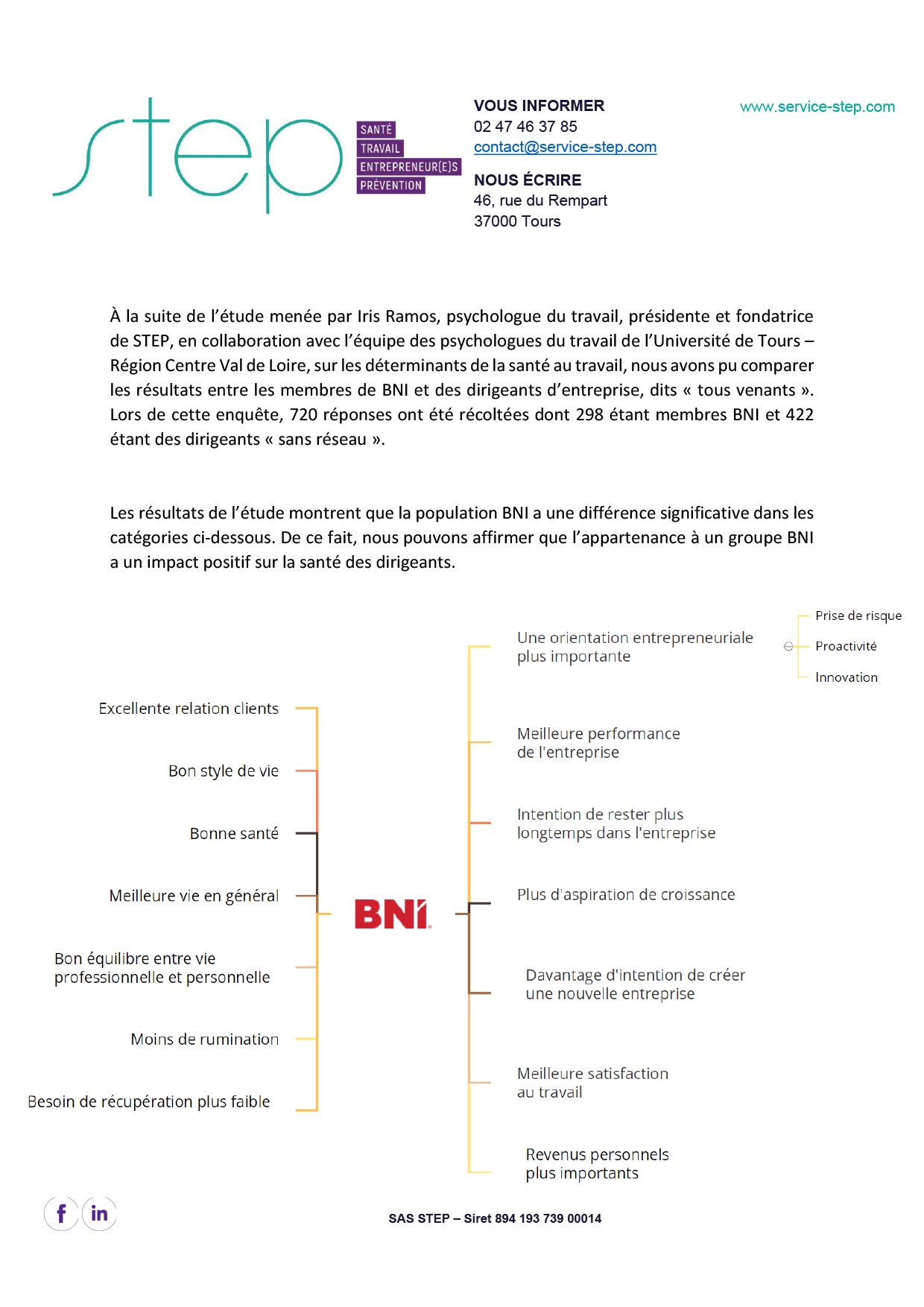 « BNI est bon pour la santé des entreprises et de leurs dirigeants ...